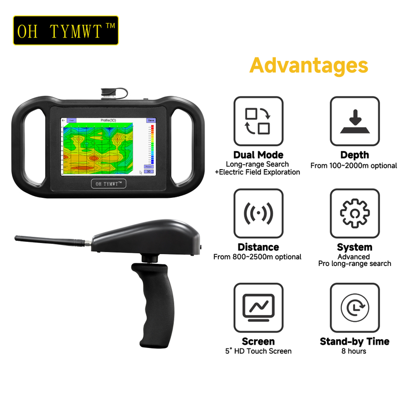 New TYM RS Series Multi Functional Water Searching Geophysical Survey ...